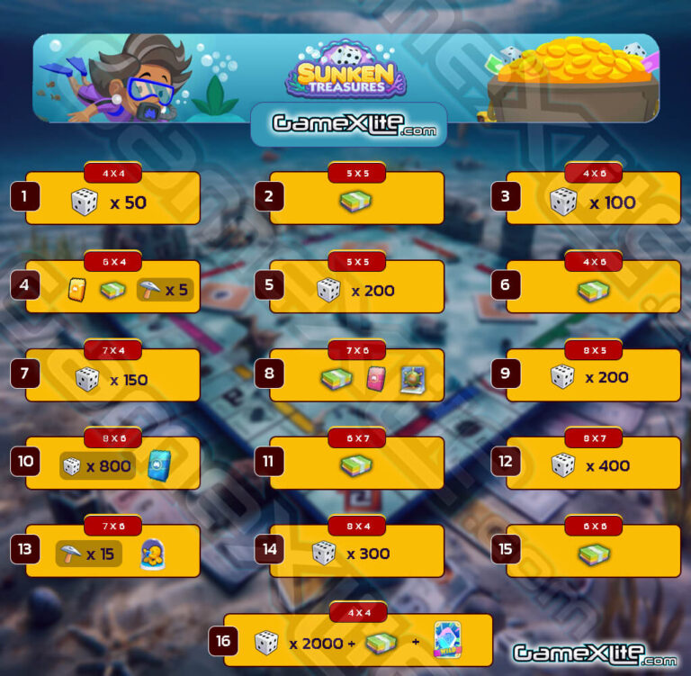 Sunken Treasures Monopoly Go Rewards & Milestones (May 23)